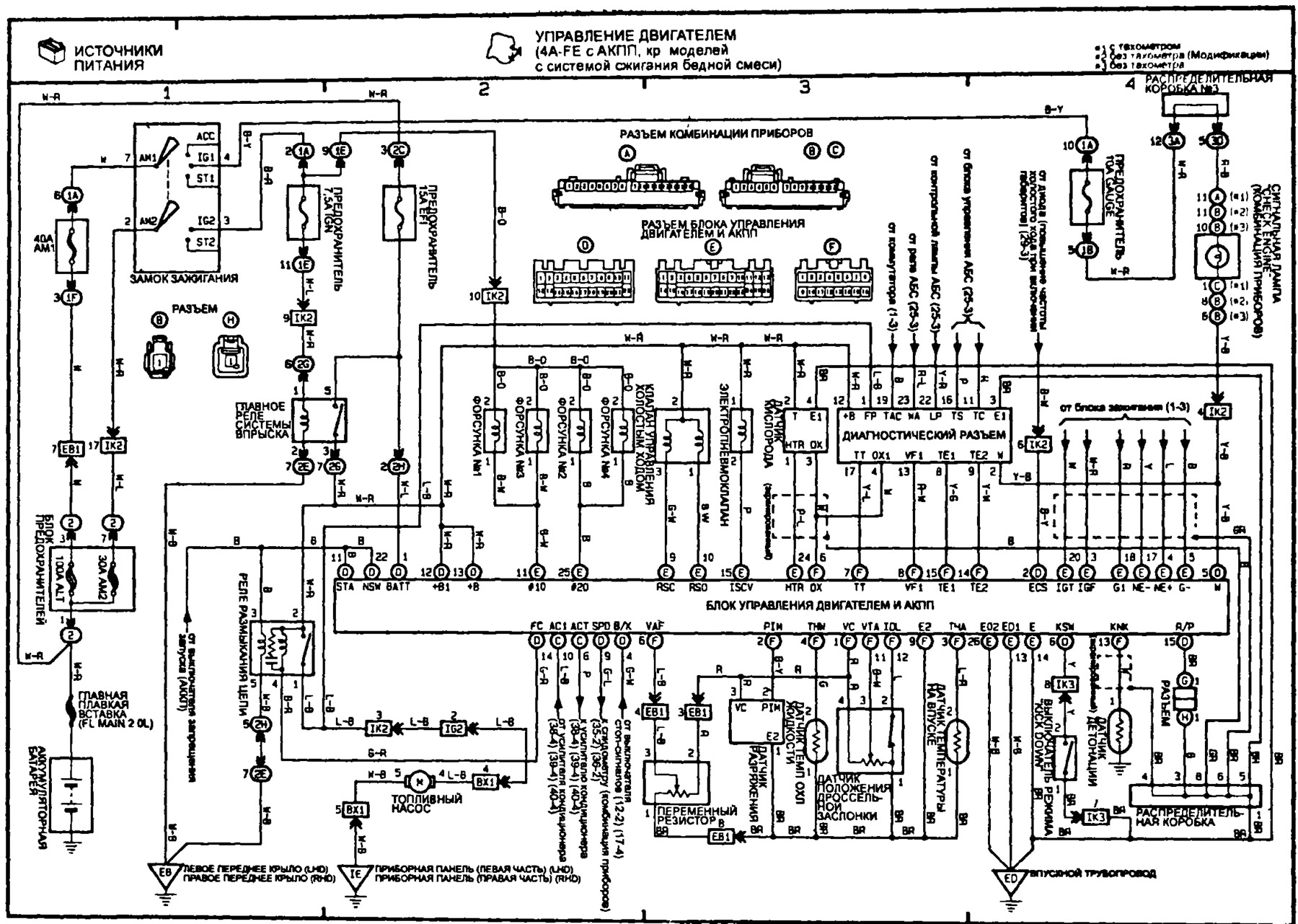Scheme 7. Engine control (4A-FE with automatic transmission, without ...