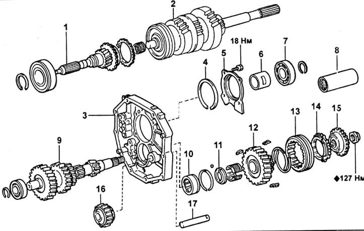 Disassembly and assembly of gearboxes R150F and R151F (Toyota Cruiser ...
