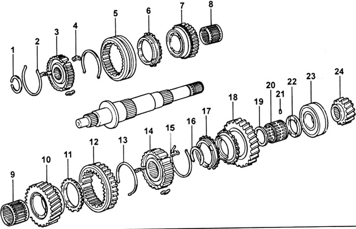 Disassembly and assembly of gearboxes R150F and R151F (Toyota Cruiser ...